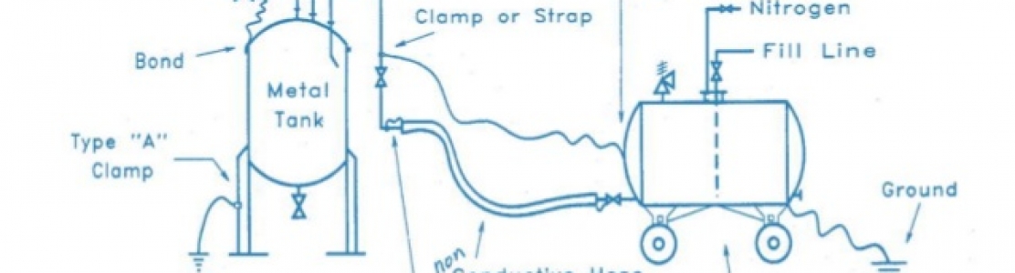 naps-tank-grounding-lightning-and-static-protection-25-638 | Midland ...